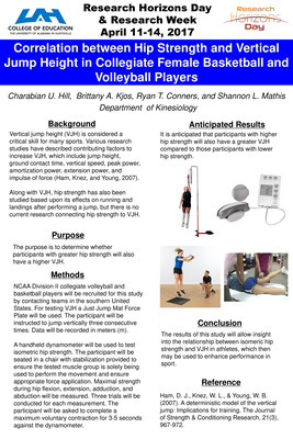 "Correlation Between Hip Strength and Vertical Jump Height in Collegiat ...