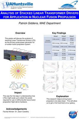 "Analysis of Stacked Linear Transformer Drivers for Application in Nucl ...