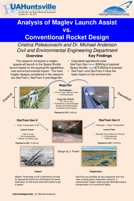 "Analysis of Maglev Launch Assist vs. Conventional Rocket Design" by ...