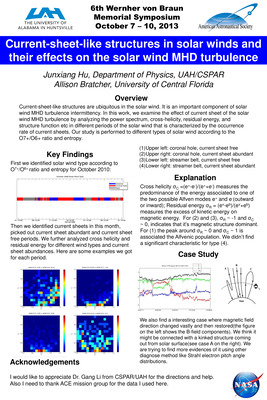 "Current-Sheet-Like Structures in Solar Winds and Their Effects on the ...