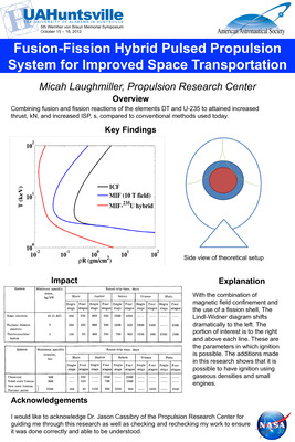 "Fusion-Fission Hybrid Pulsed Propulsion System for Improved Space Tran ...