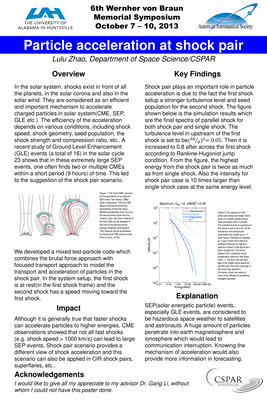 "Particle Acceleration at Shock Pair" by Lulu Zhao