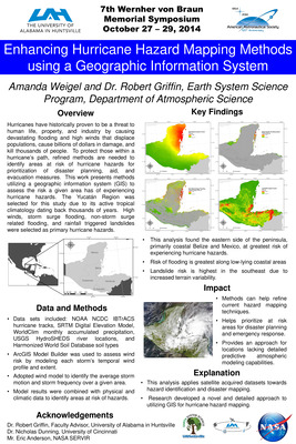 "Enhancing Hurricane Hazard Mapping Methods Using a Geographic Informat ...