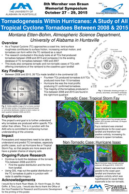 "Tornadogenesis Within Hurricanes: A Study of All Tropical Cyclone Torn ...