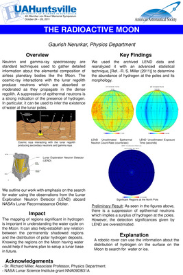 "The Radioactive Moon" by Gaurish Nerurkar