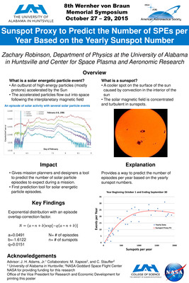 "Sunspot Proxy to Predict the Number of SPEs per Year Based on Yearly S ...