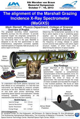 "The Alignment of the Marshall Grazing Incidence X-Ray Spectrometer (Ma ...