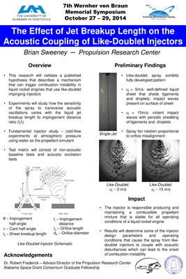 "The Effect of Jet Breakup Length on the Acoustic Coupling of Like-Doub ...